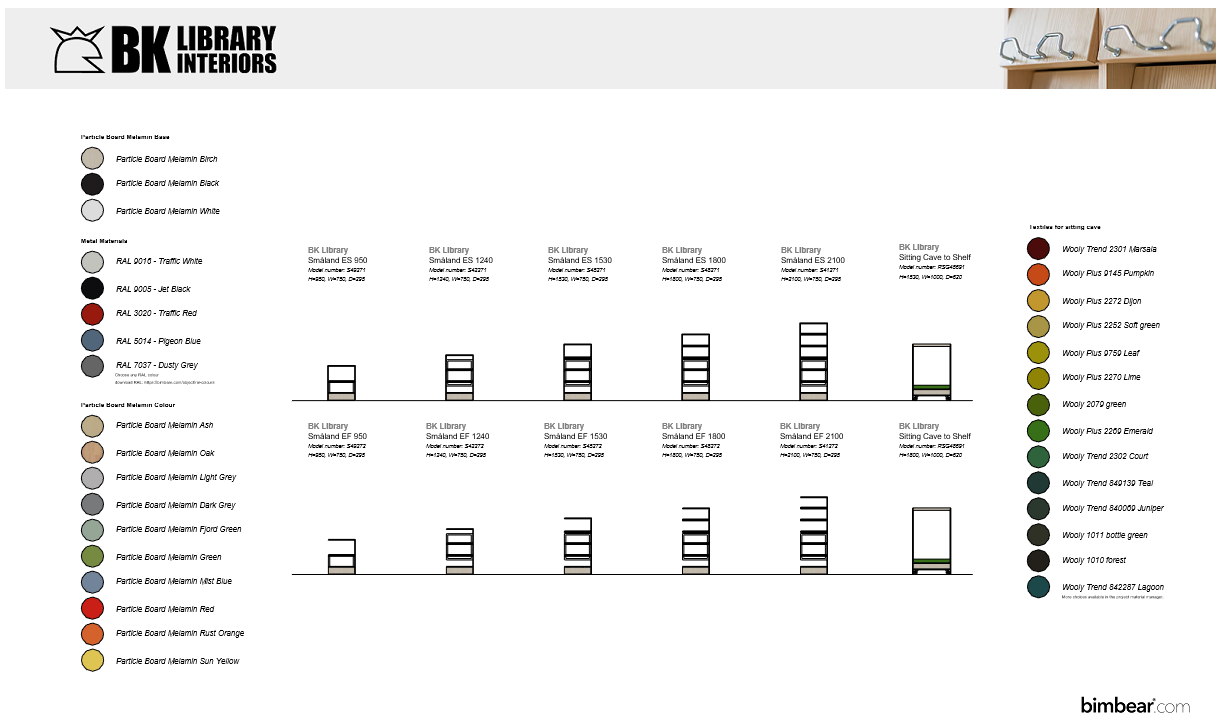 BK Library Interiors - BIM Revit